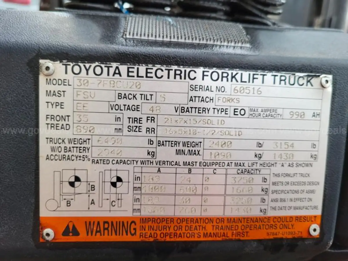 Toyota Model 30 Electric Forklift Cascade Rotating and Fork Squeeze ...