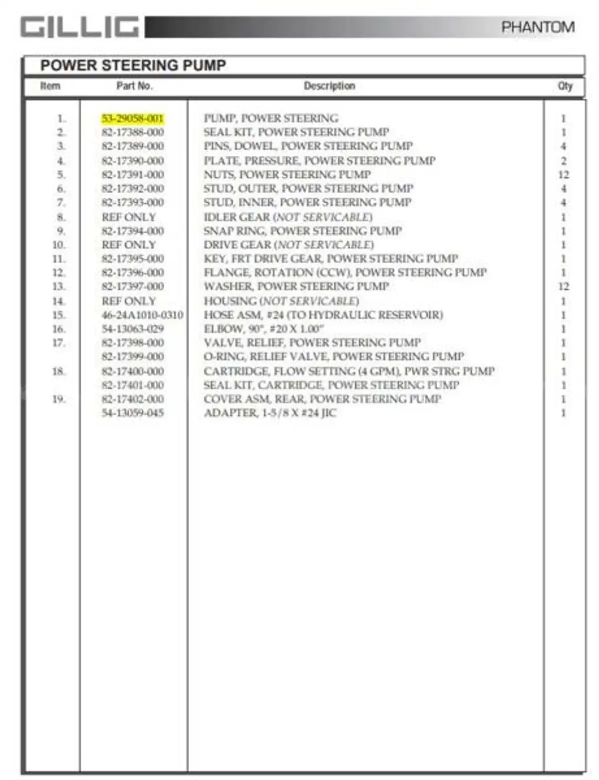 PUMP, POWER STEERING **GILLIG# 53-29058-001 & 53-29058-014** (LOT OF 1 ...